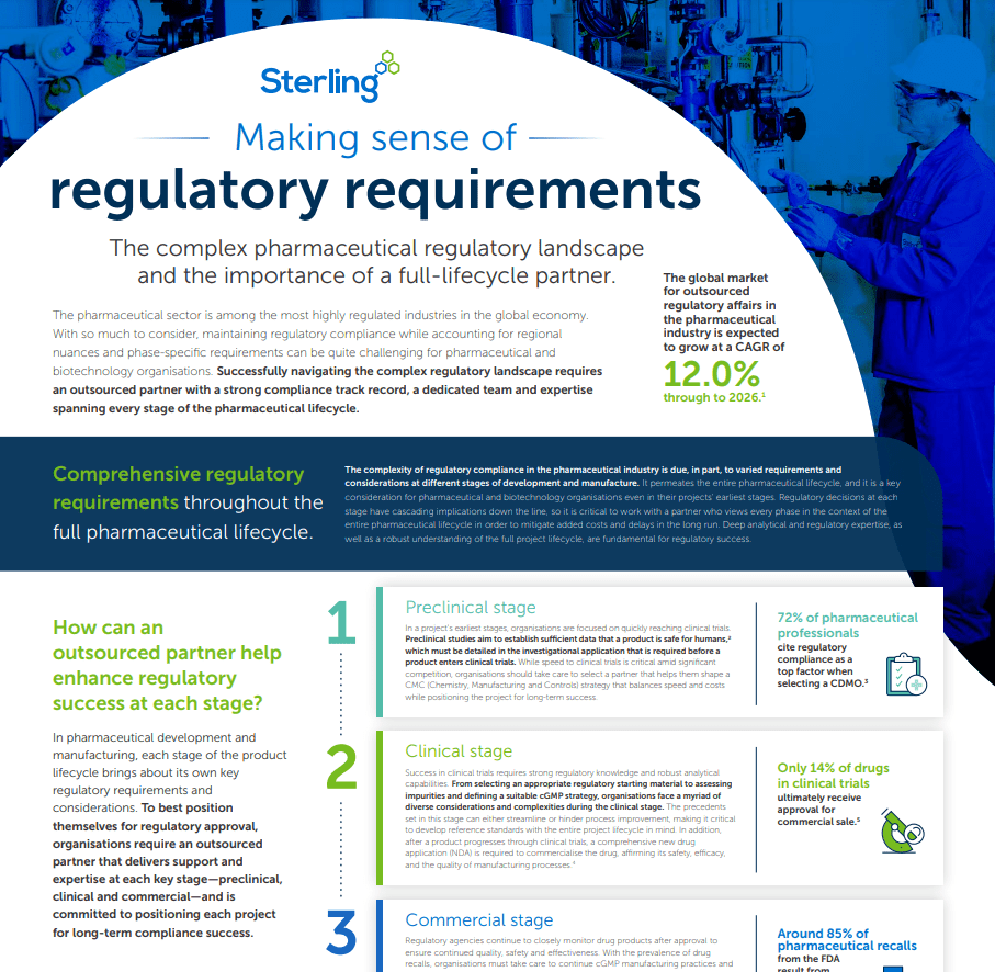 Making sense of regulatory requirements - Sterling Pharma Solutions