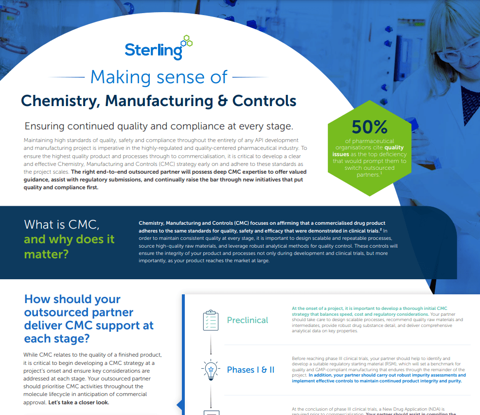Making sense of Chemistry, Manufacturing and Controls (CMC) - Sterling ...